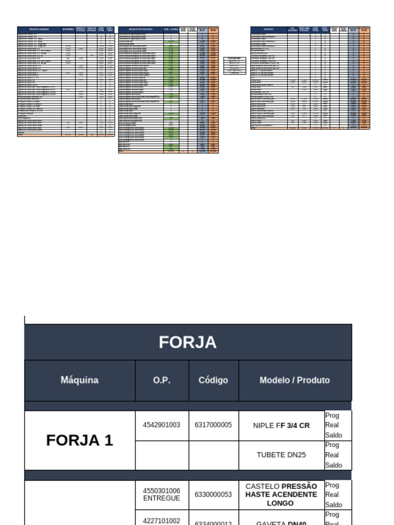 Sequenciamento Reg. e Cnx. 05-11 | PDF | Mecânica dos fluidos ...