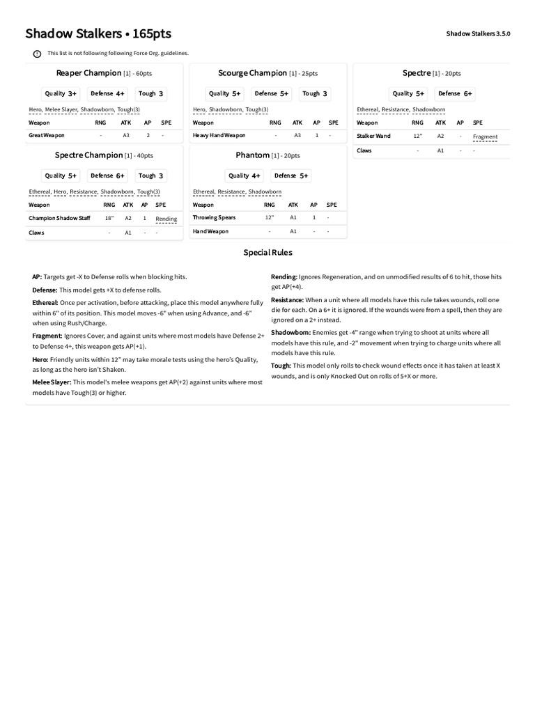 Army Forge - Shadow Stalkers 250pts | PDF