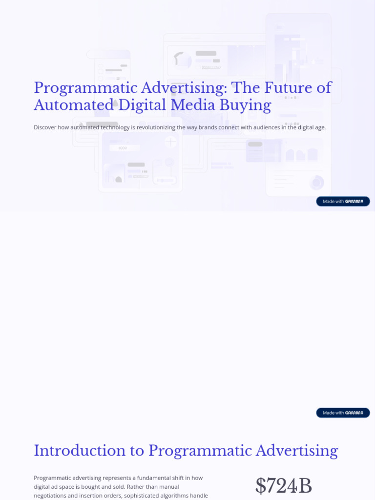 Programmatic Advertising The Future of Automated Digital Media Buying ...