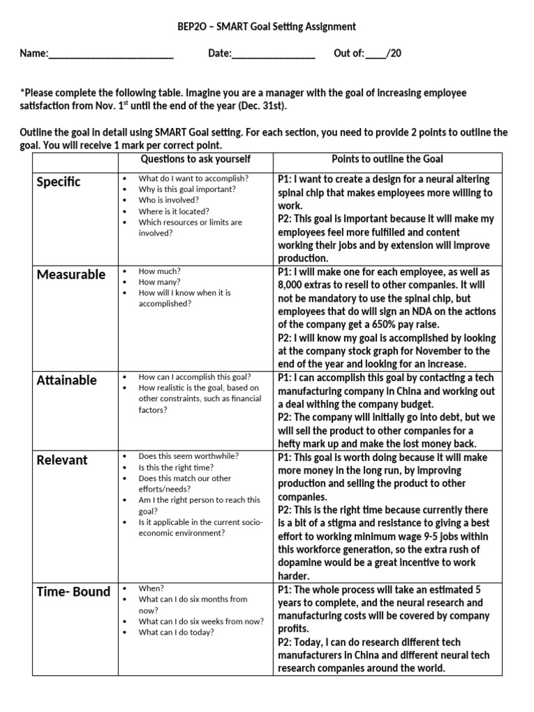 7c. SMART Assignment | PDF | Goal | Organizational Behavior