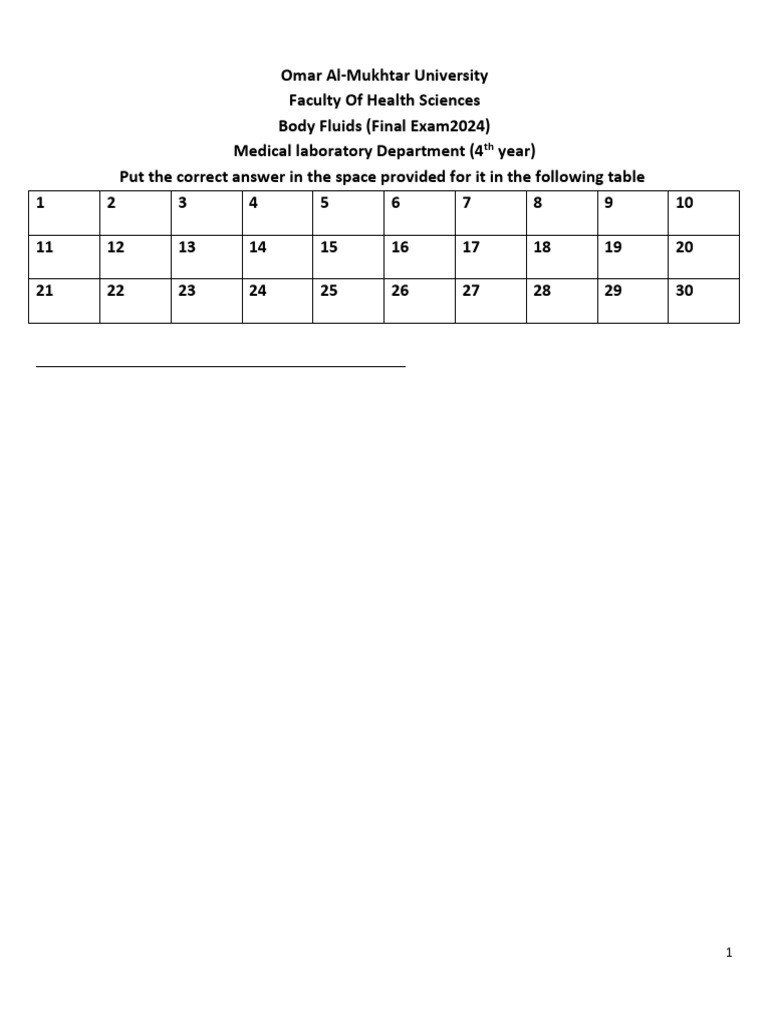 Body Fluids Final Exam 2024 | PDF | Medical Specialties
