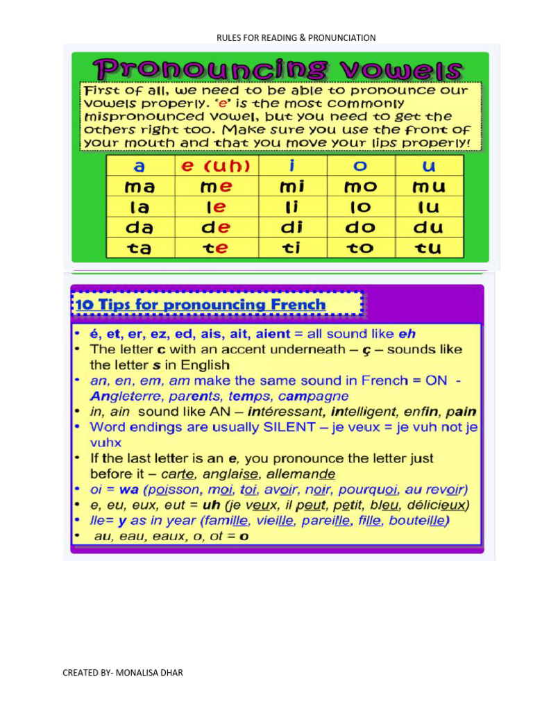 Reading and Pronunciation Rules Guide | PDF