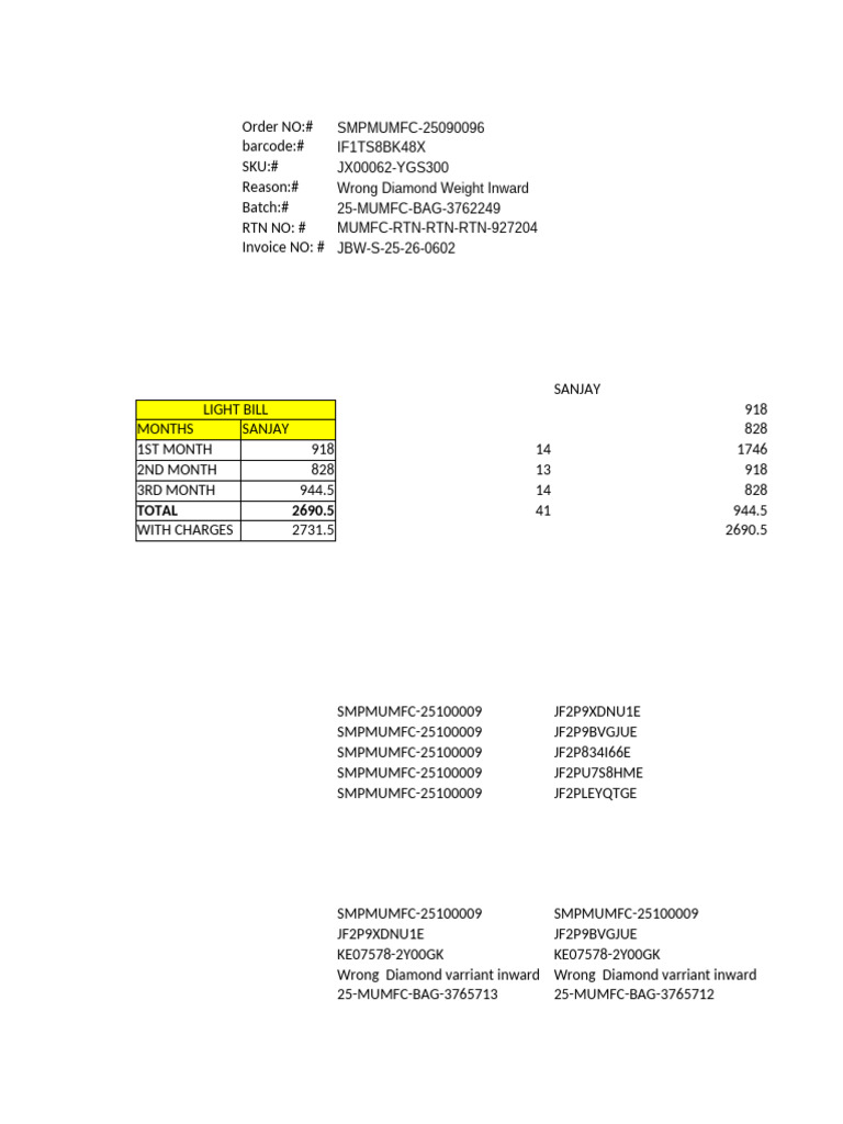 Diamond Weight Discrepancy Report | PDF