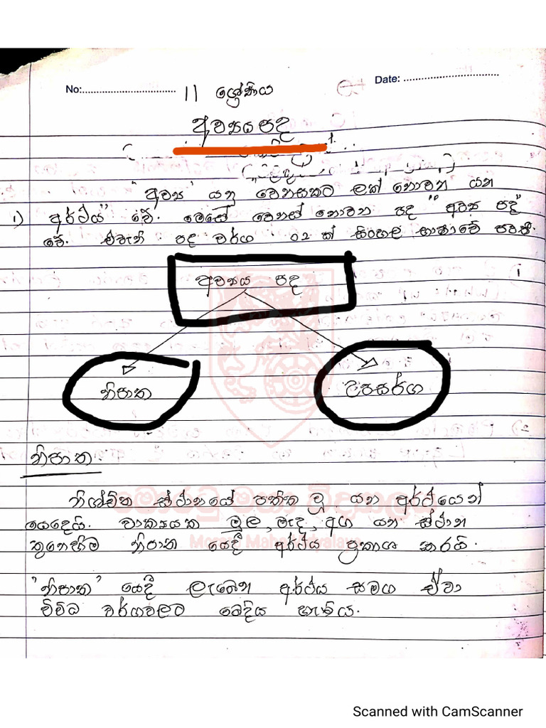 Grade 11 Sinhala Avya Pada | PDF