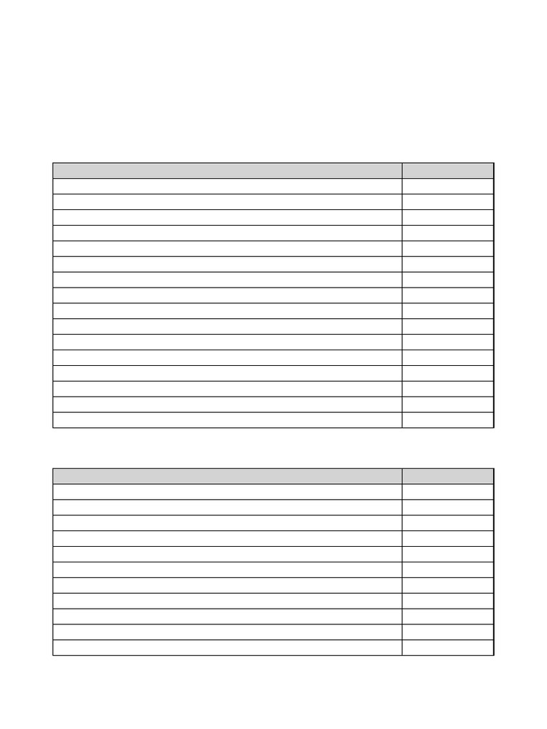 Checklist de Estudos para Assistente Legislativo | PDF