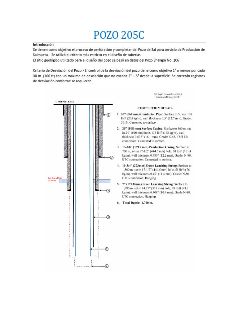210815 Requerimientos para Cotización de Pozo 205C | PDF | Chemical ...