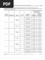 NFPA 13 Hose Stream Allowance 2022 | PDF | Fire Sprinkler System ...