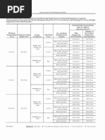 In-Rack Sprinkler Design Guidelines | PDF | Fire Sprinkler System ...