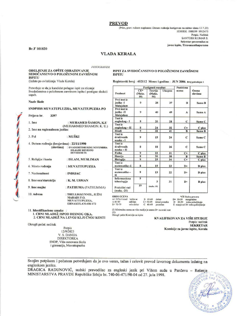 SRP - Muhammed Shamon Sslc-1 | PDF