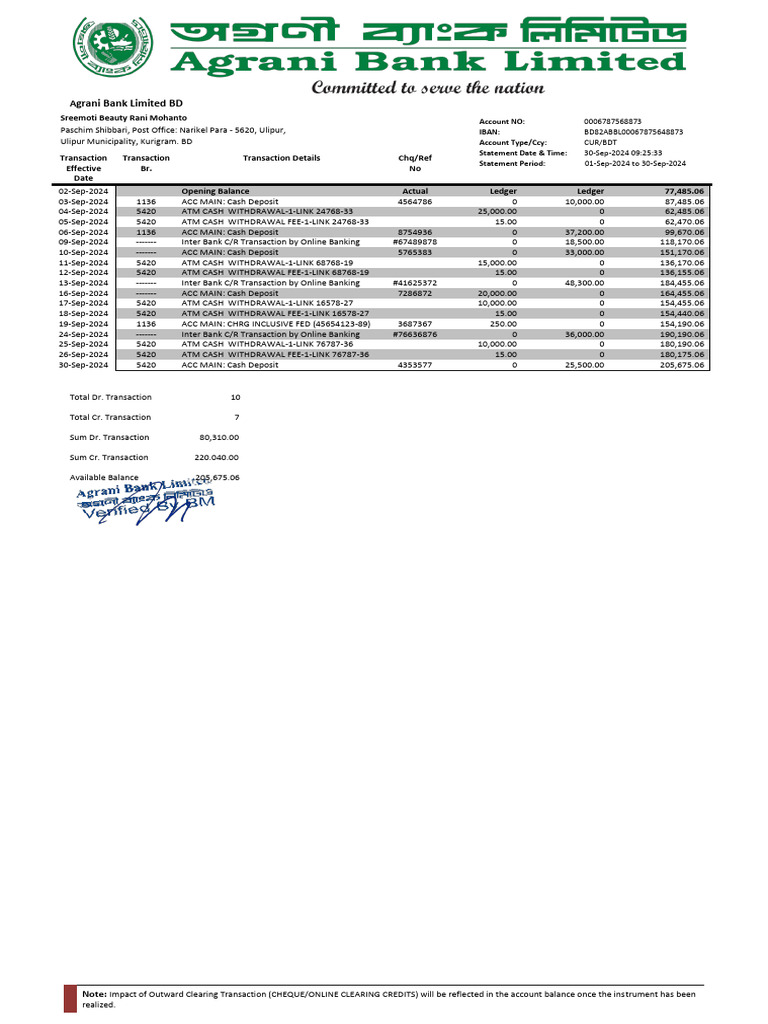 agrani | PDF | Banks | Deposit Account