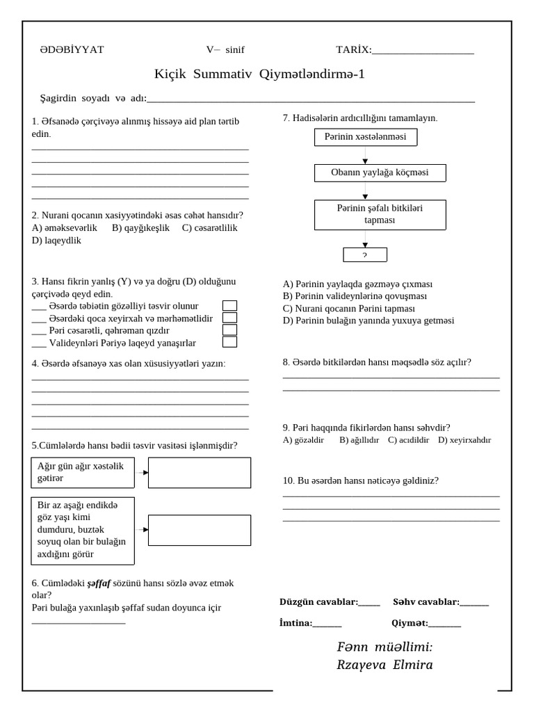 5ci Sinif Ədəbiyyat KSQ1 — Копия | PDF