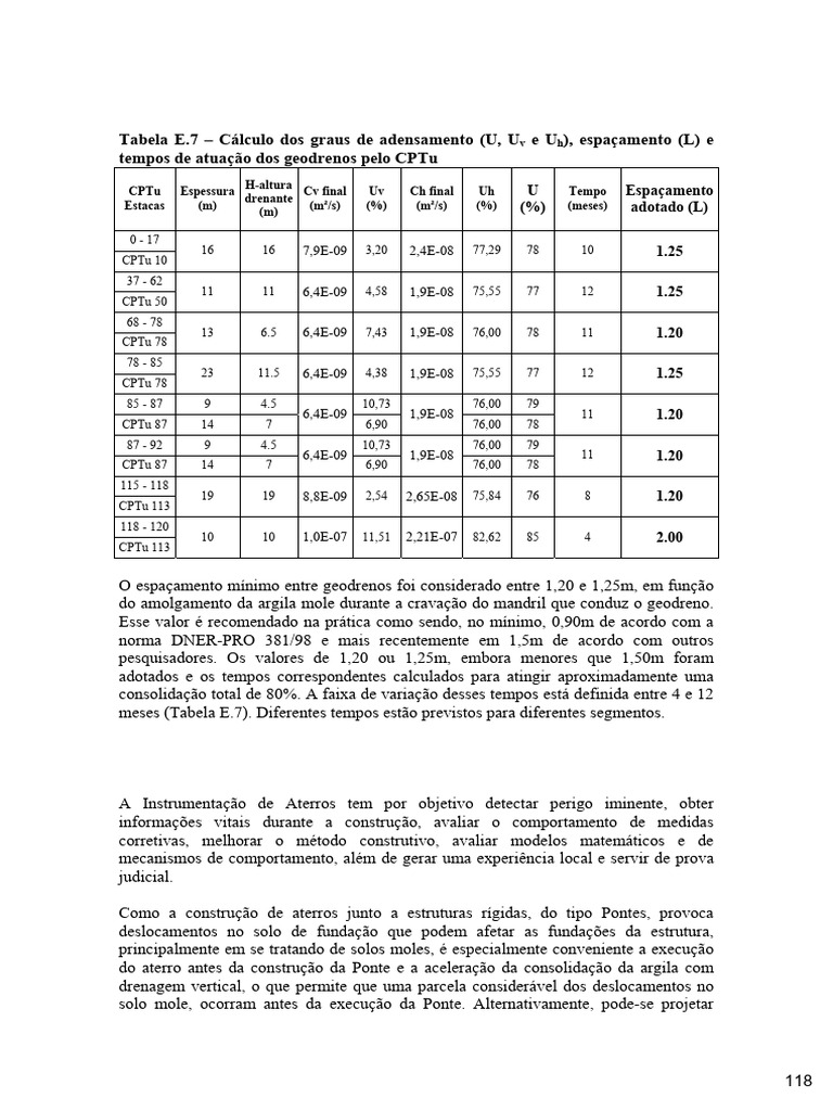 Instrument a ç Ão | PDF | Solo