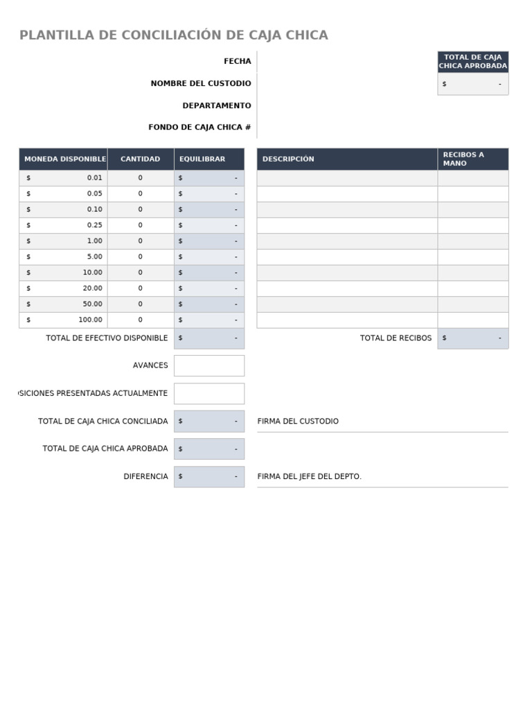 IC Petty Cash Reconciliation 27037 ES | PDF