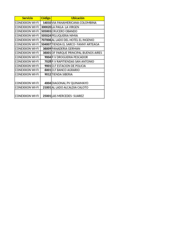 Conexxion Wifi | PDF
