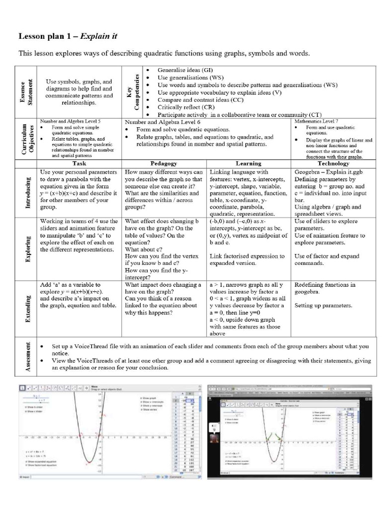 Quadratic Functions | PDF