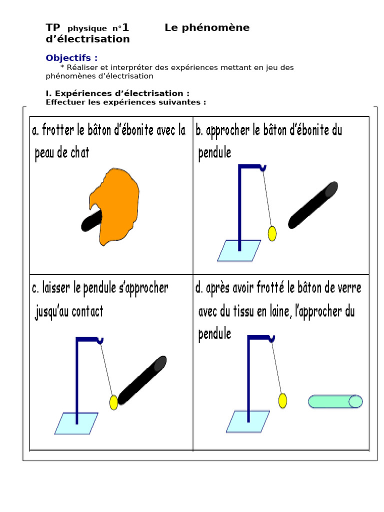 Expériences sur l'électrisation en physique | PDF