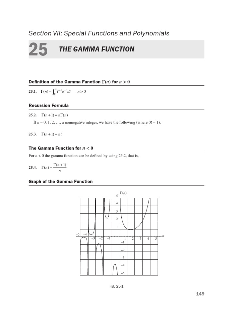 The Gamma Function Schaum's Mathematical Handbook | PDF | Function ...
