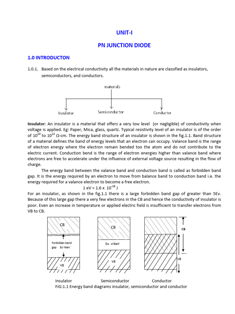AEC UNIT 1 | PDF | P–N Junction | Rectifier