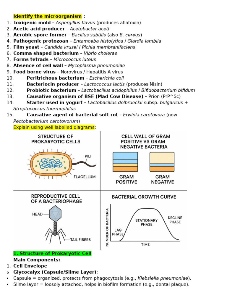 FM PYQs | PDF | Fermentation | Food Preservation