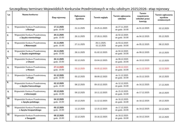zal.-12b-terminarz-wkp-etap-rejonowy | PDF