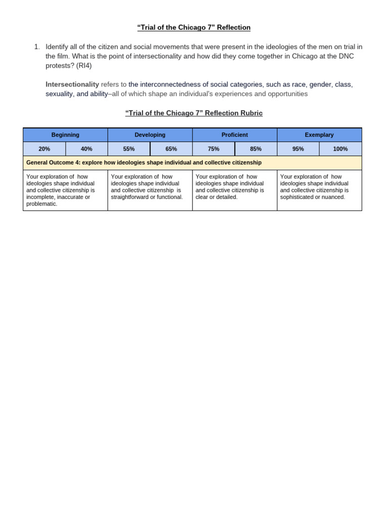 “Trial of the Chicago 7” Reflection and Rubric GO4 | PDF
