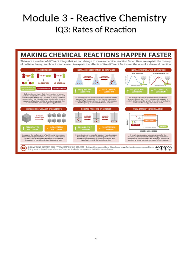 Rates of Reaction Booklet | PDF | Reaction Rate | Chemical Reactions