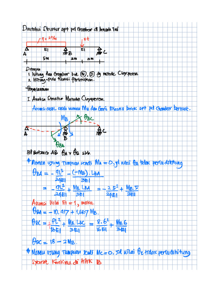 Analisis Struktur dengan Metode Clayperon | PDF