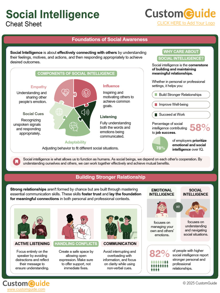 Social Intelligence Cheat Sheet | PDF | Intelligence | Psychology