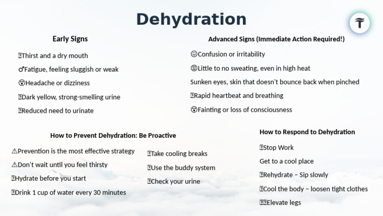 Dehydration Signs and Prevention Tips | PDF