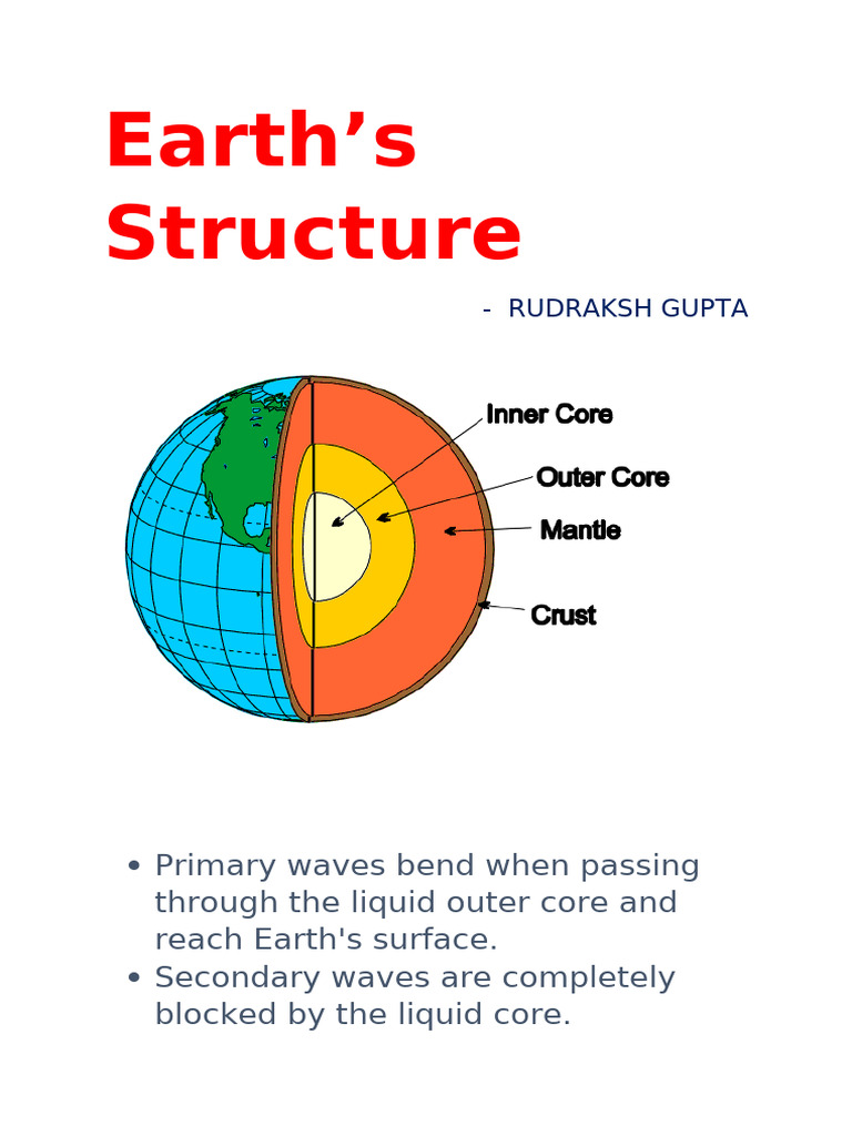 Earth's Structure (Class 9th) | PDF | Earth | Plate Tectonics