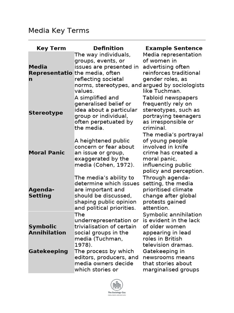 Essential Media Key Terms Explained | PDF | Social Media | Popular ...
