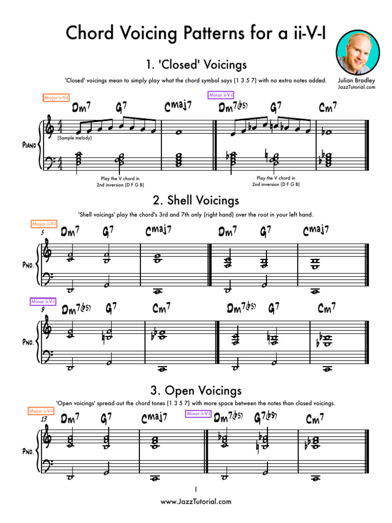 2-5-1 Chord Voicings For Jazz Piano | PDF
