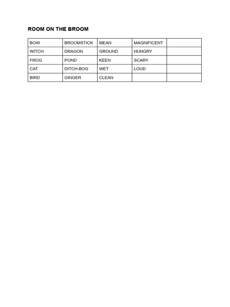 Room On The Broom Vocab | PDF