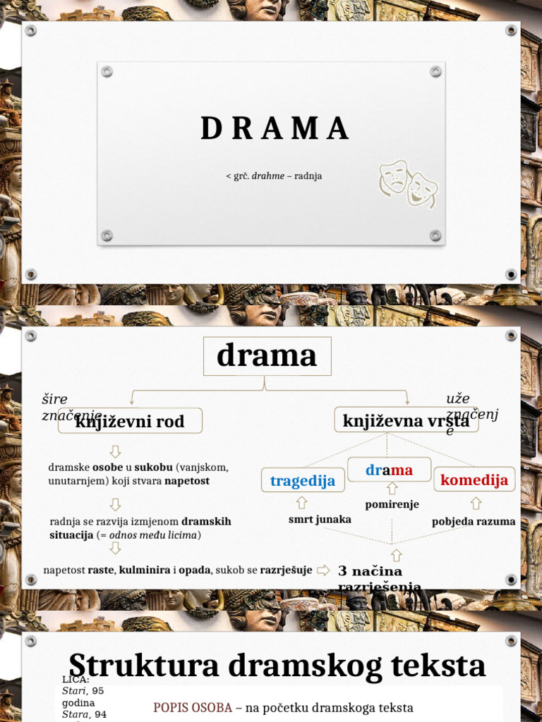 Drama | PDF
