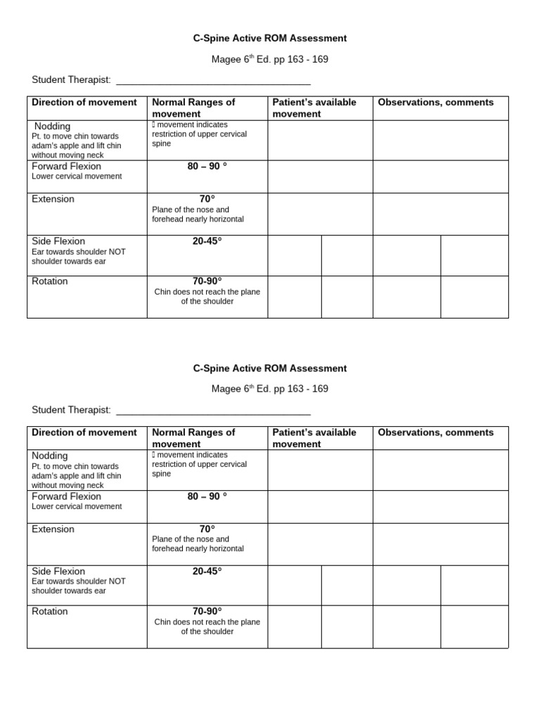 C-Spine Active ROM Assessment Guide | PDF | Anatomical Terms Of Motion ...