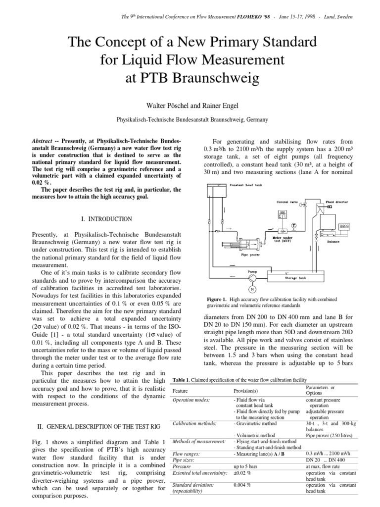 Piston Prover | PDF | Calibration | Density