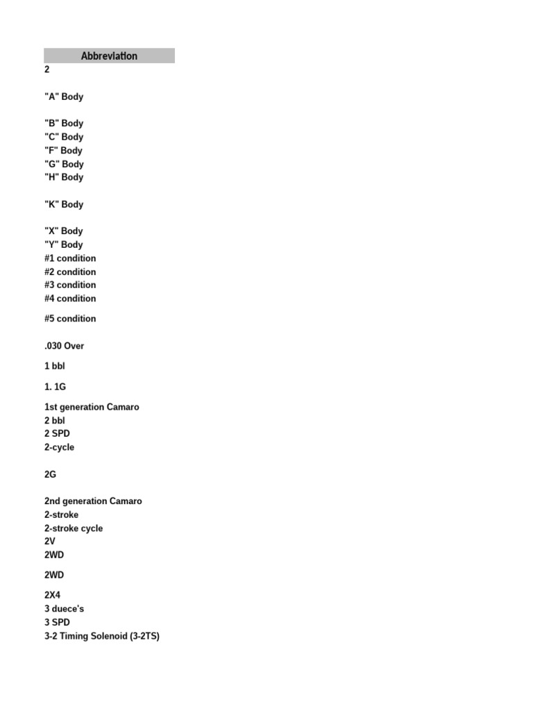 Automotive Acronyms and Terms Guide | PDF | Automatic Transmission ...