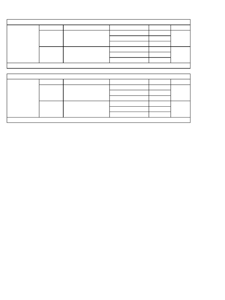 History Lesson Plan 1 | PDF