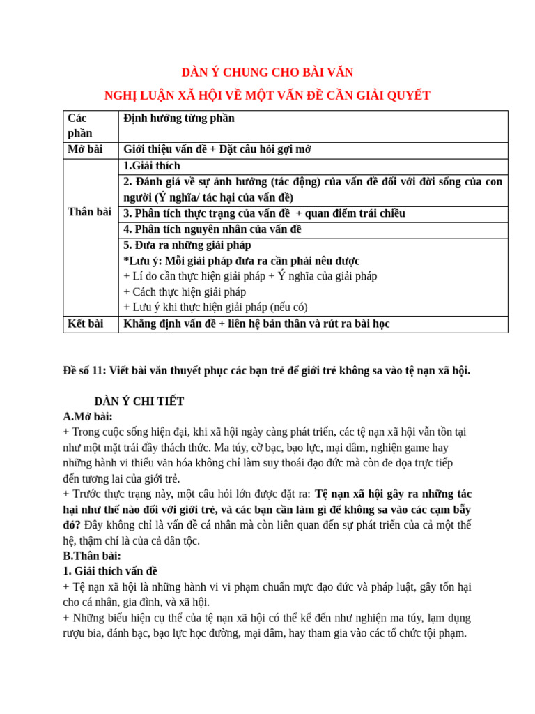 Dàn ý Chung Cho Bài Văn Nlxh (1) | PDF
