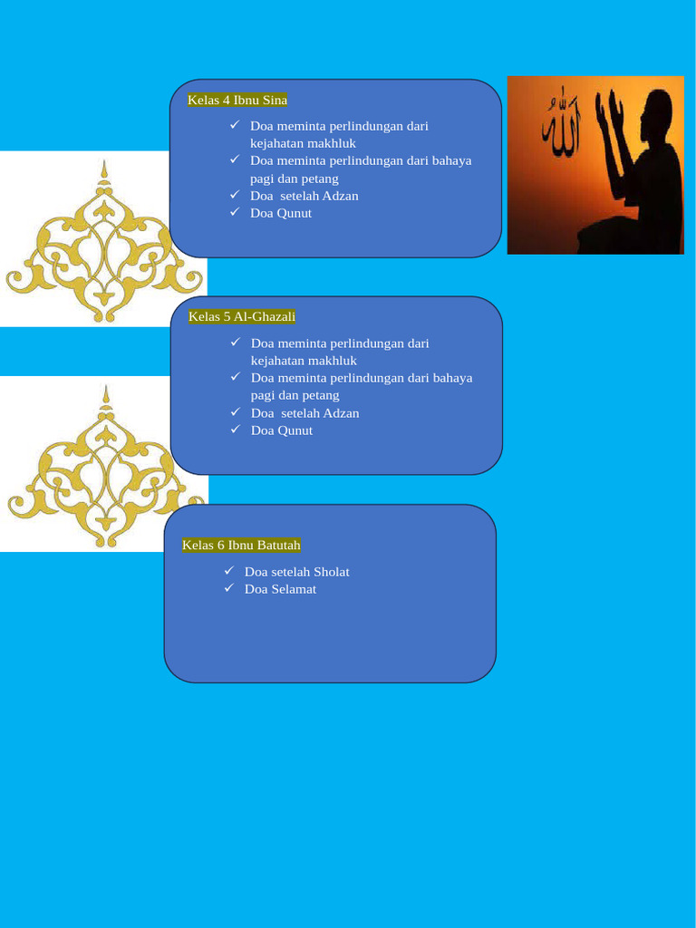 Target Capaian Doa-Doa Harian | PDF