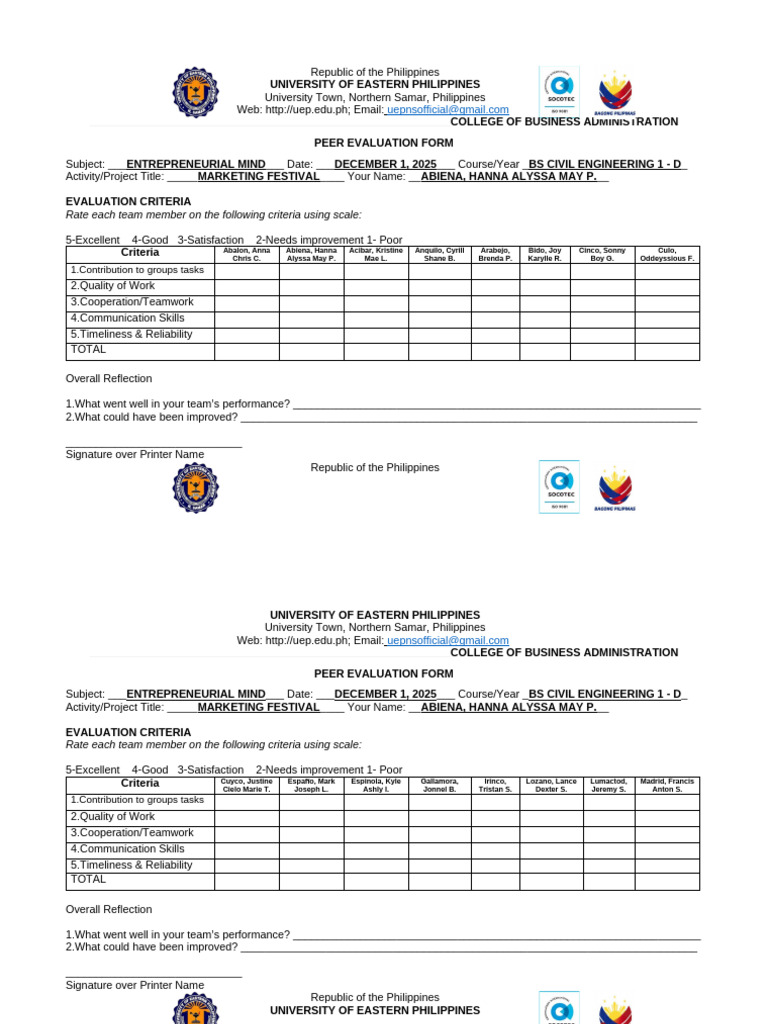 Peer-Evaluation-1 | PDF