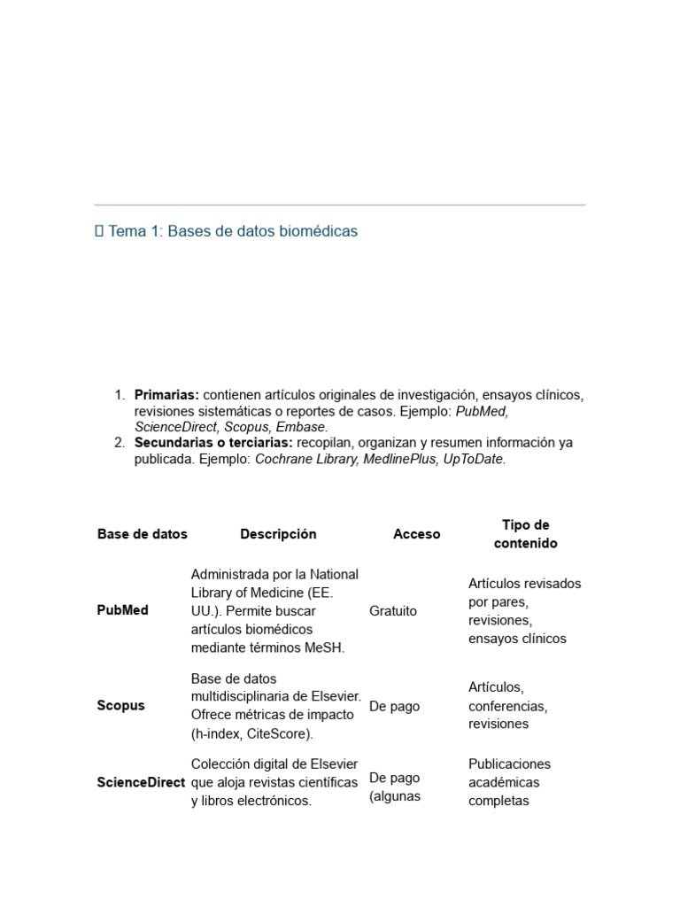 Informática Tema 5. | PDF | Plagio | Evidencia basada en medicina