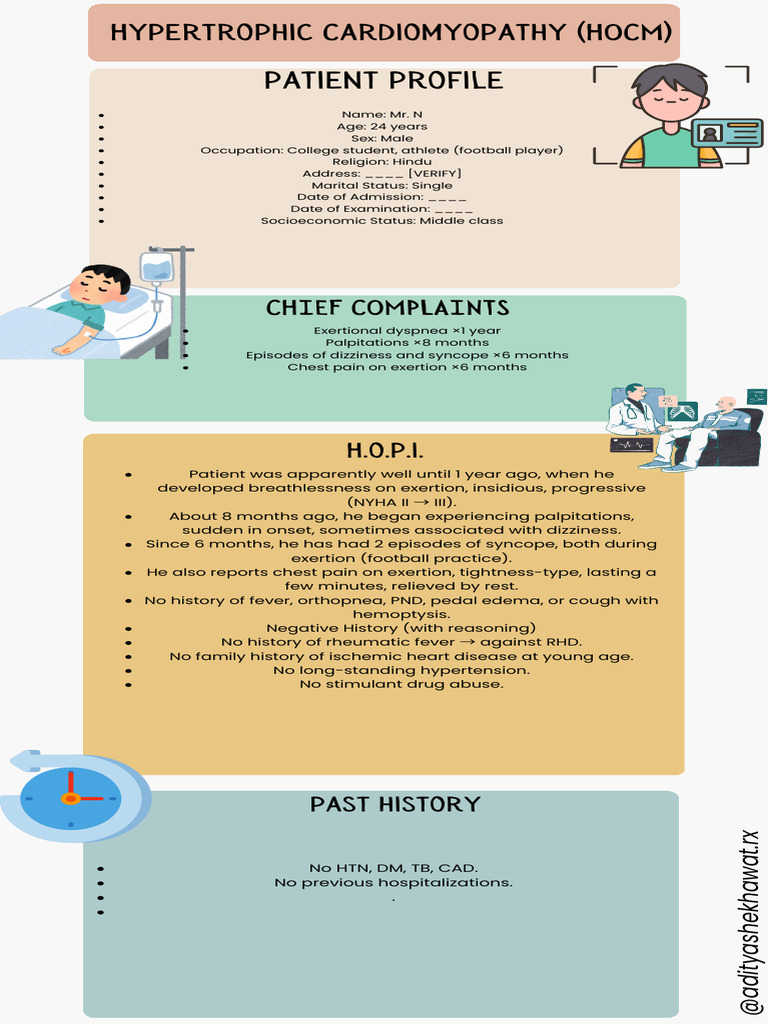 HOCM Patient Profile and Management Guide | PDF | Heart | Clinical Medicine