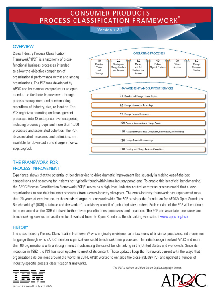 APQC Process Classification Framework 7.2.2 | PDF | Marketing ...