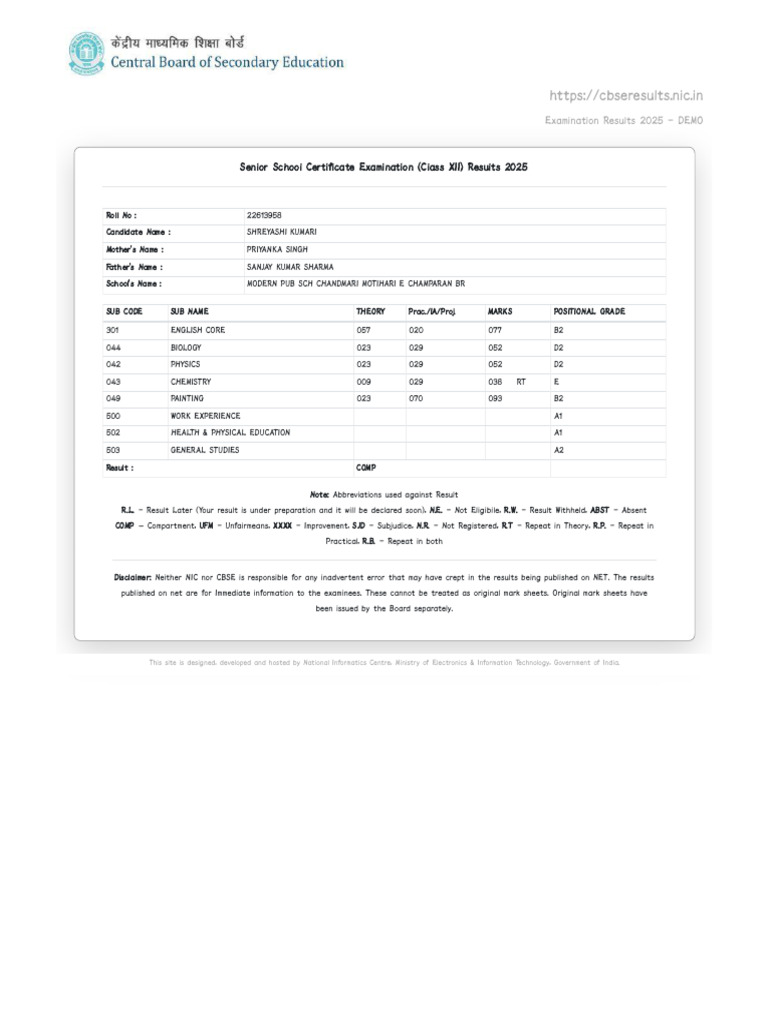 CBSE Results 2025 | PDF