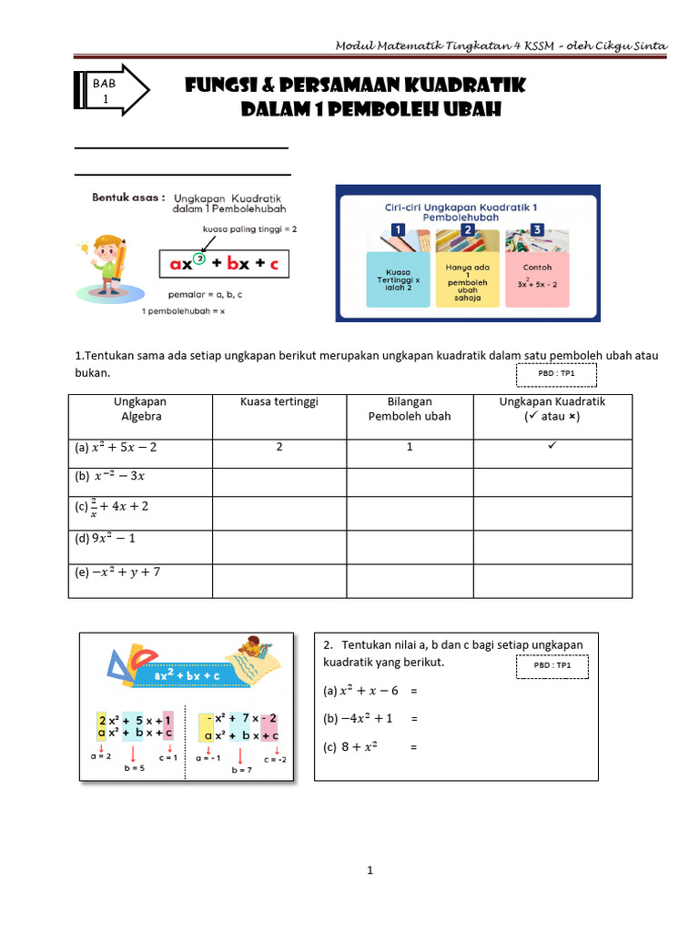 Modul Halus Matematik F4 KSSM | PDF