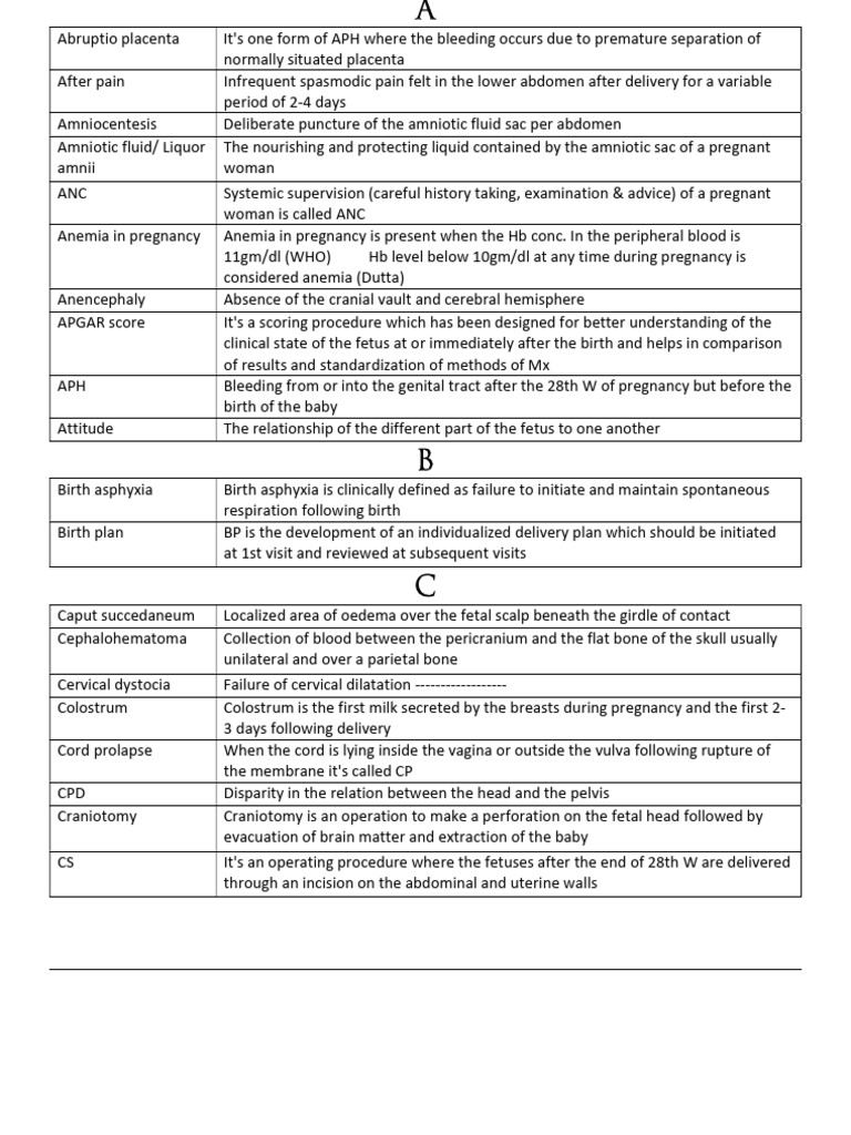 Gynae cases | PDF | Childbirth | Pregnancy