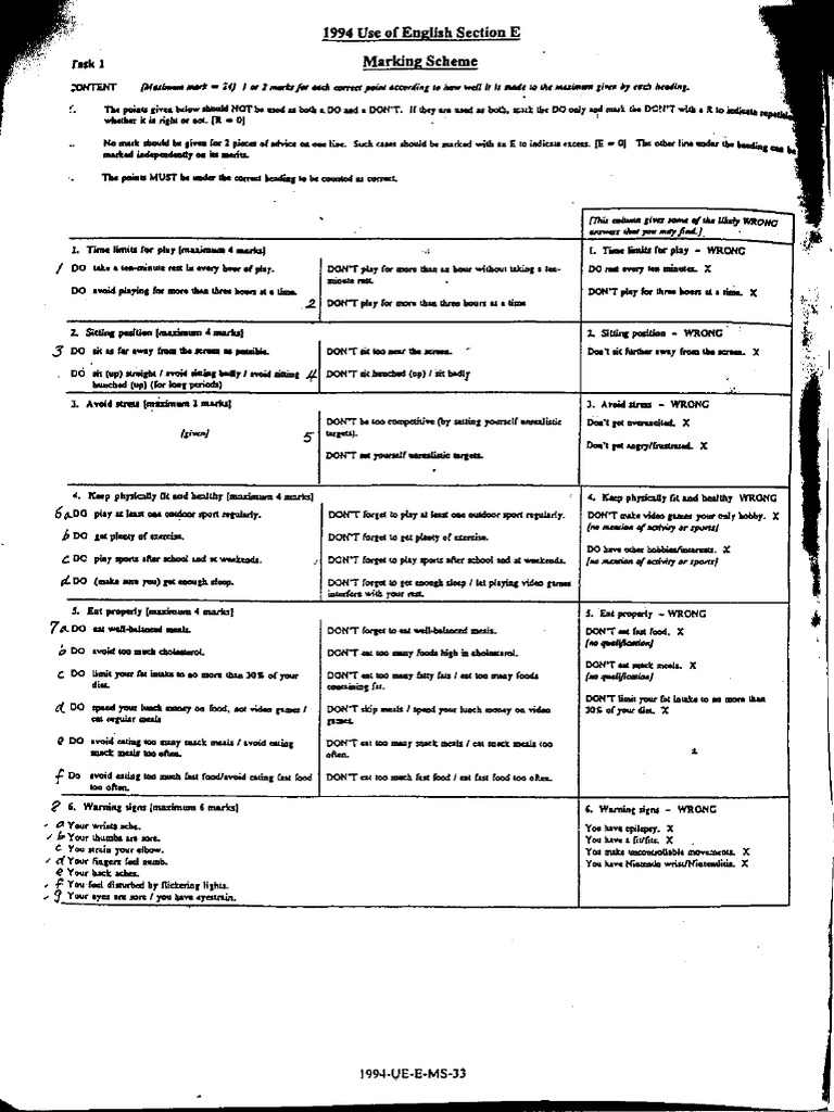 AL UE 1994 Section E Marking Scheme | PDF