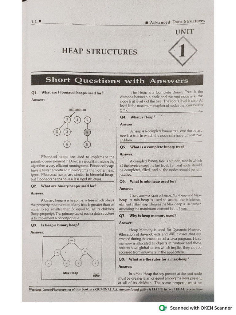 ads unit -1 | PDF