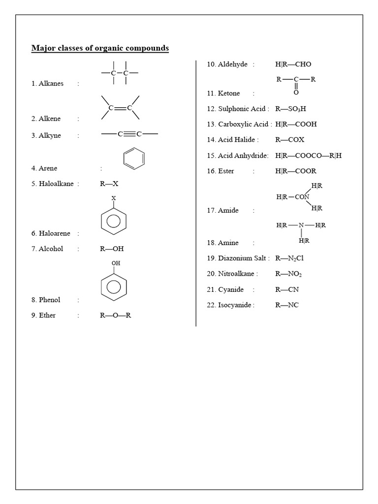 Major Classes of Organic Compounds | PDF | Ether | Carboxylic Acid